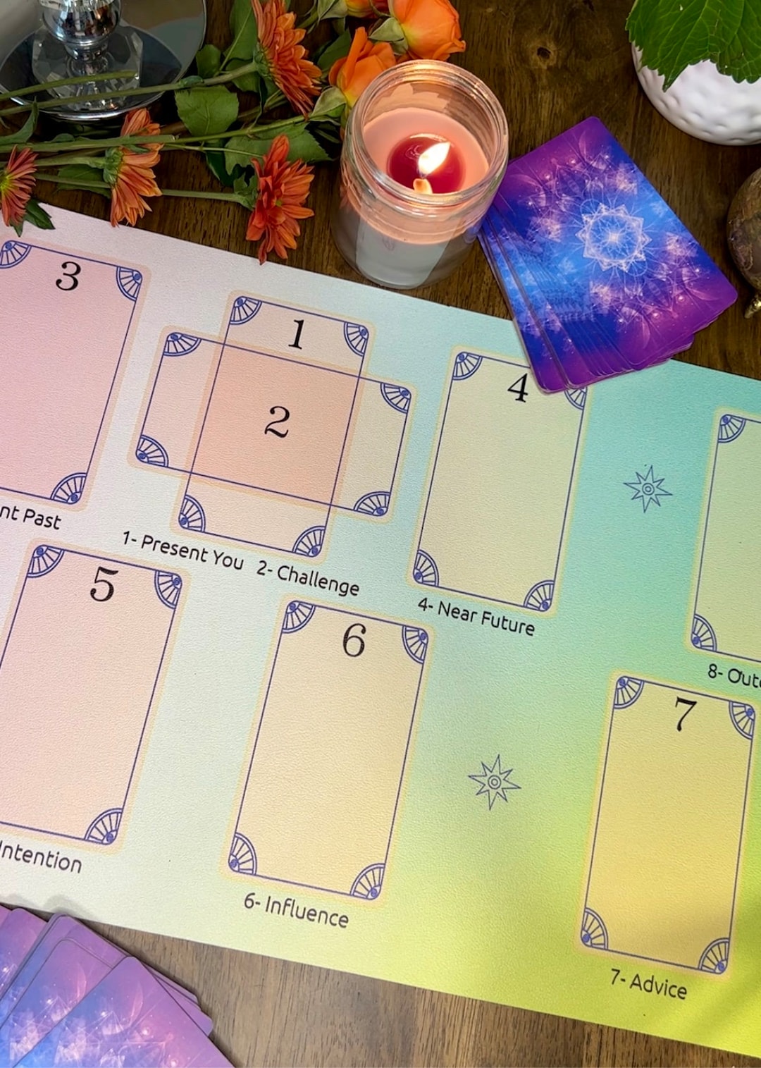 Simplified Celtic Cross Tarot Mat: Vegan Leather Reading Tool - Etsy