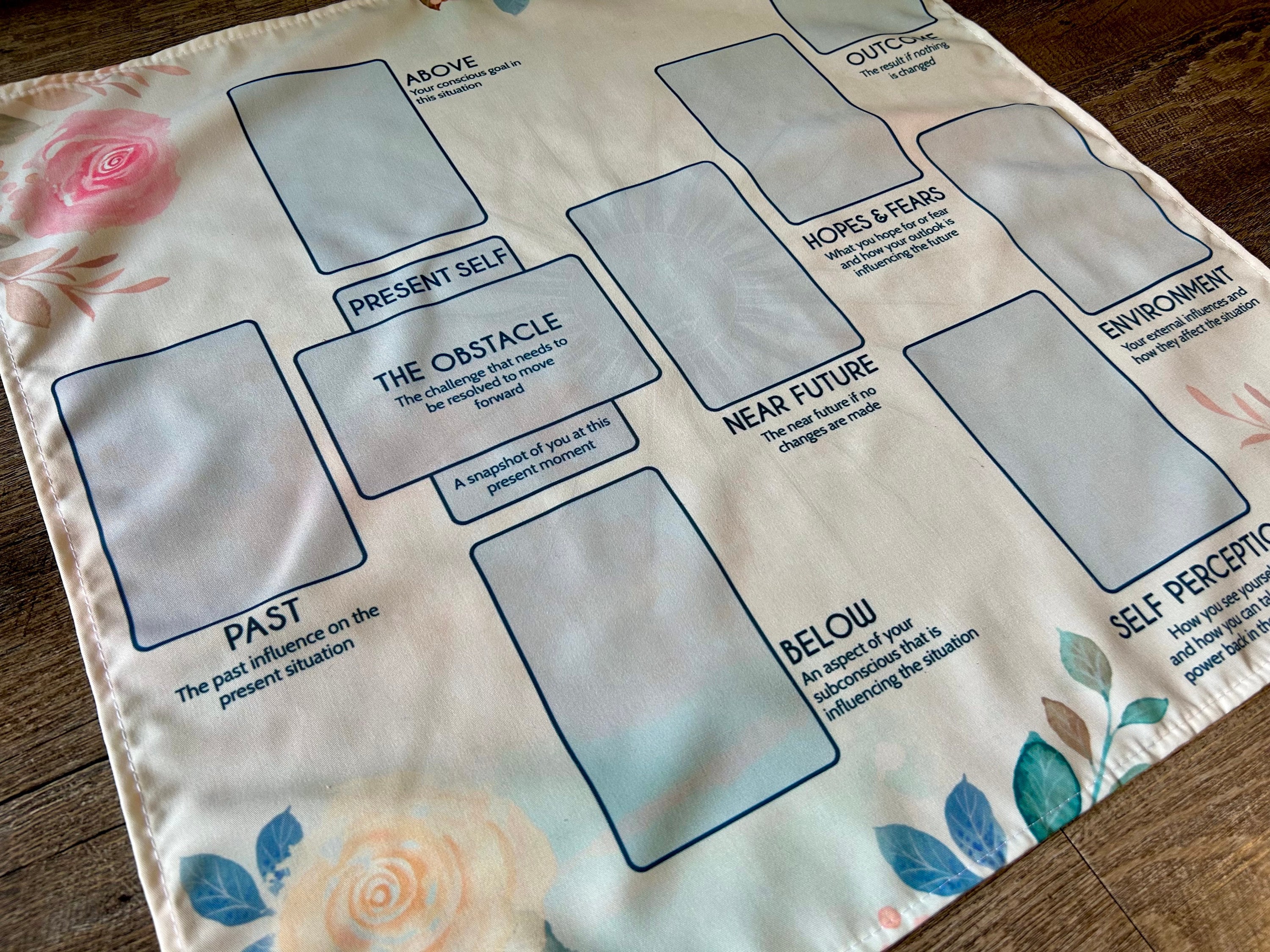 Tarot Reading Cloth Celtic Cross Spread Cloth Tarot - Etsy