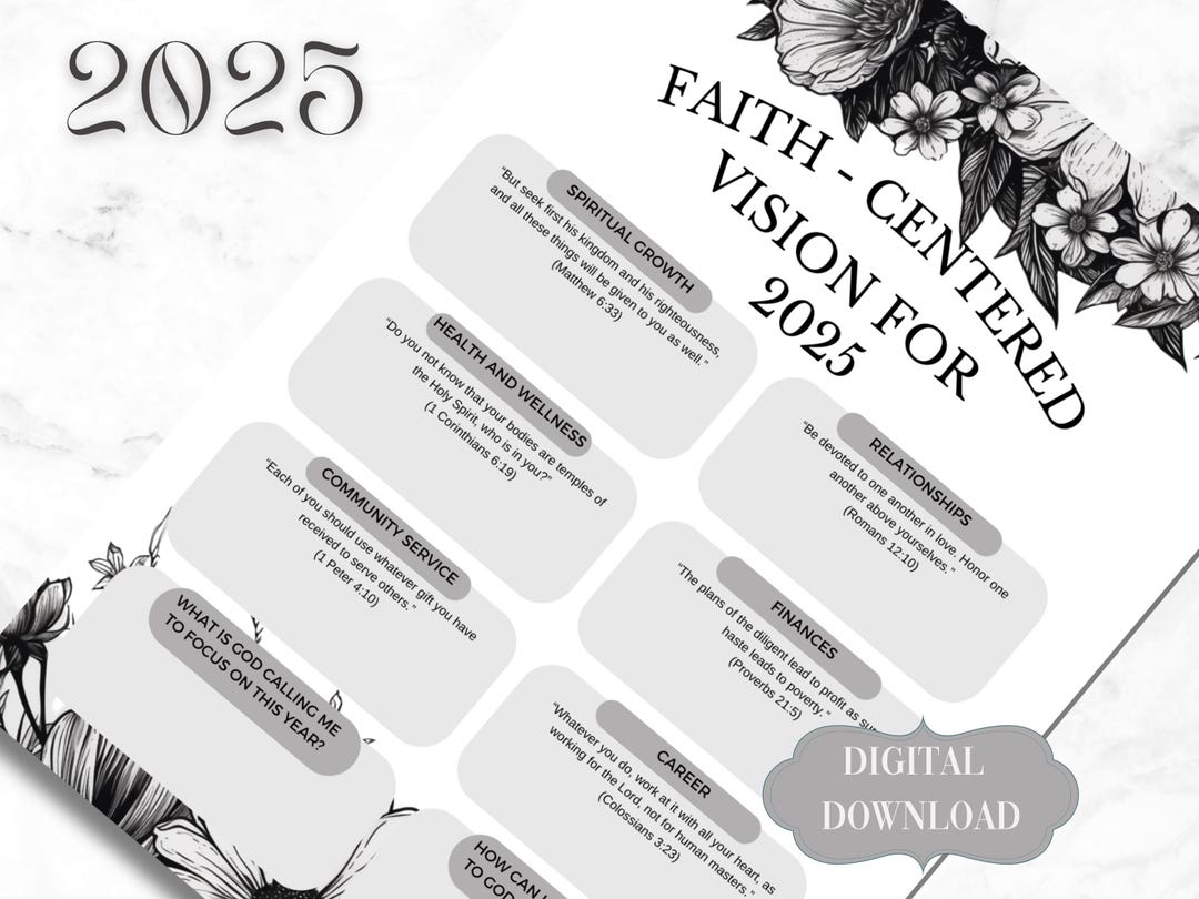 Faith-based Vision Board, Christian Vision Board Template, Goal Setting ...