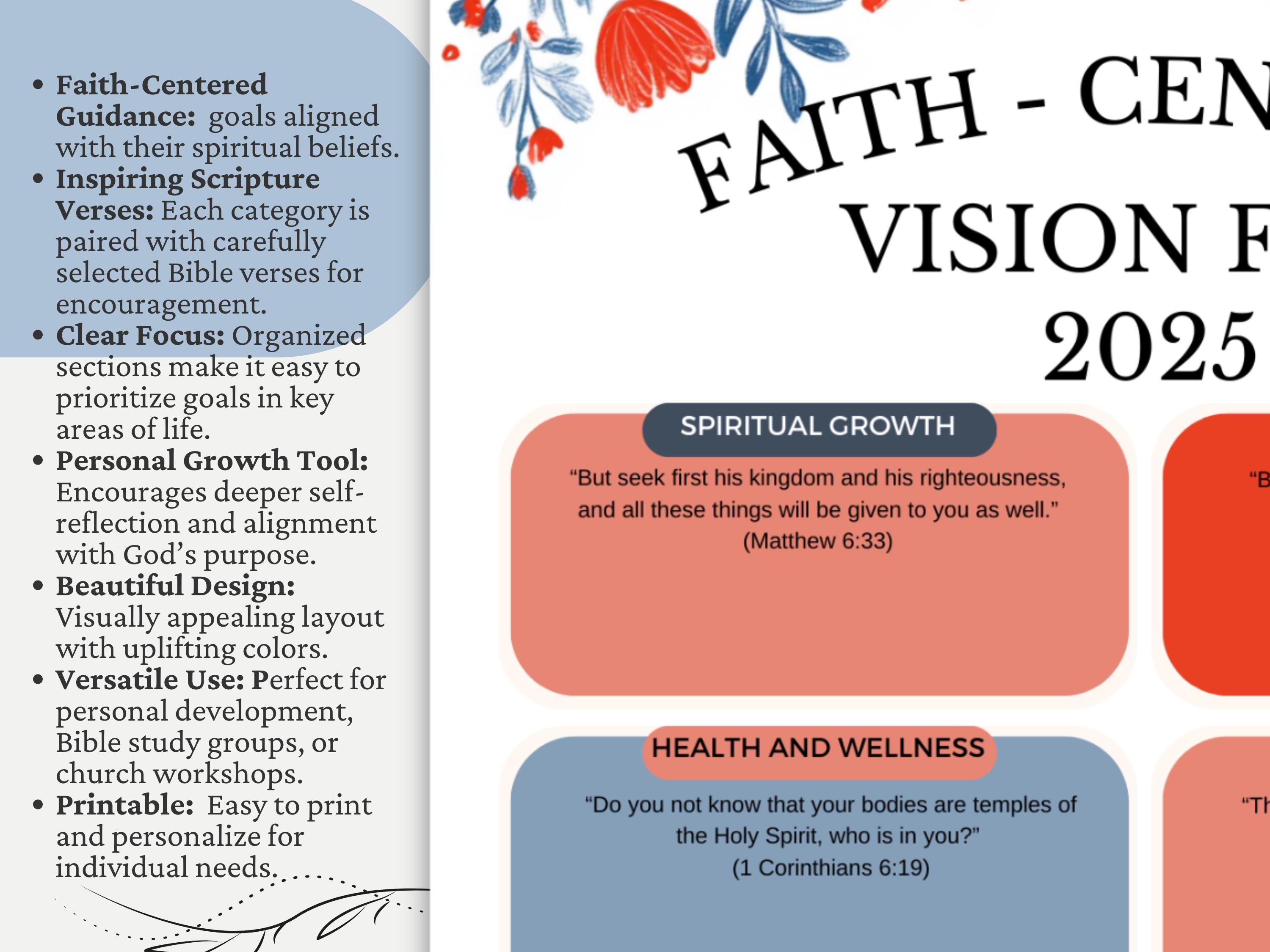 Faith-based Vision Board, Christian Vision Board Template, Goal Setting ...