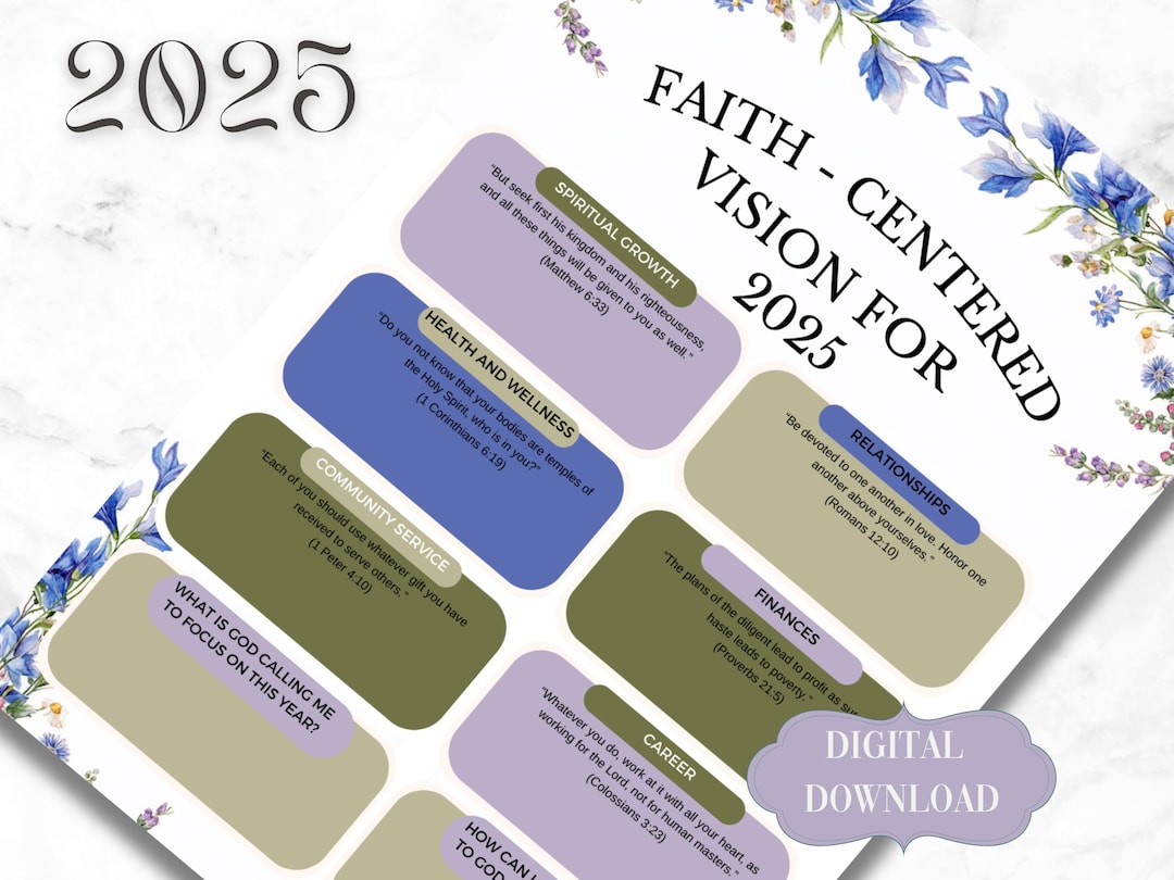 Faith-based Vision Board, Christian Vision Board Template, Goal Setting ...