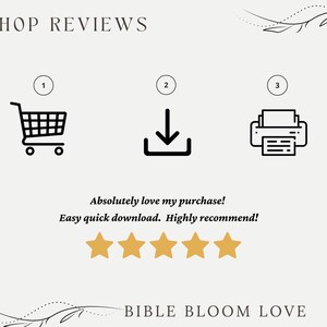 Faith-based Vision Board, Christian Vision Board Template, Goal Setting ...