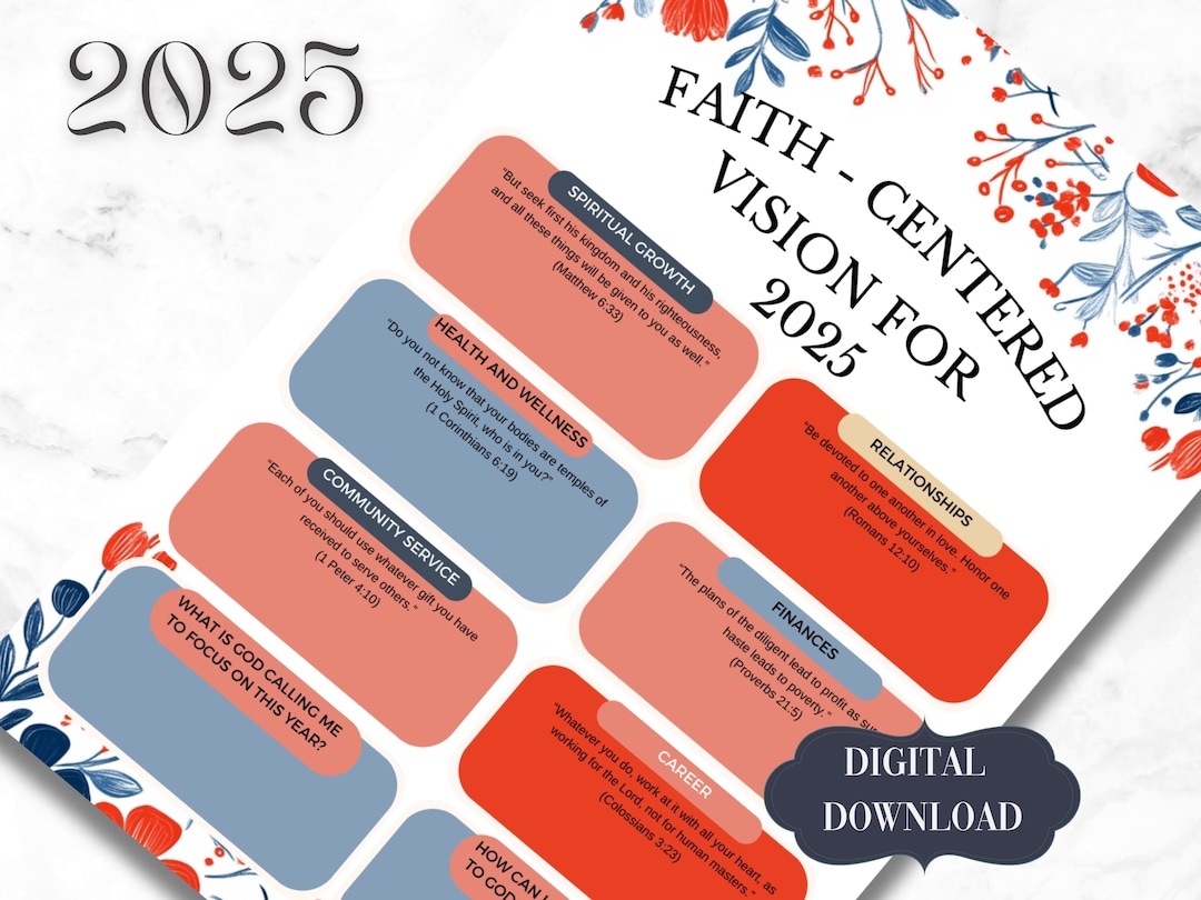 Faith-based Vision Board, Christian Vision Board Template, Goal Setting ...