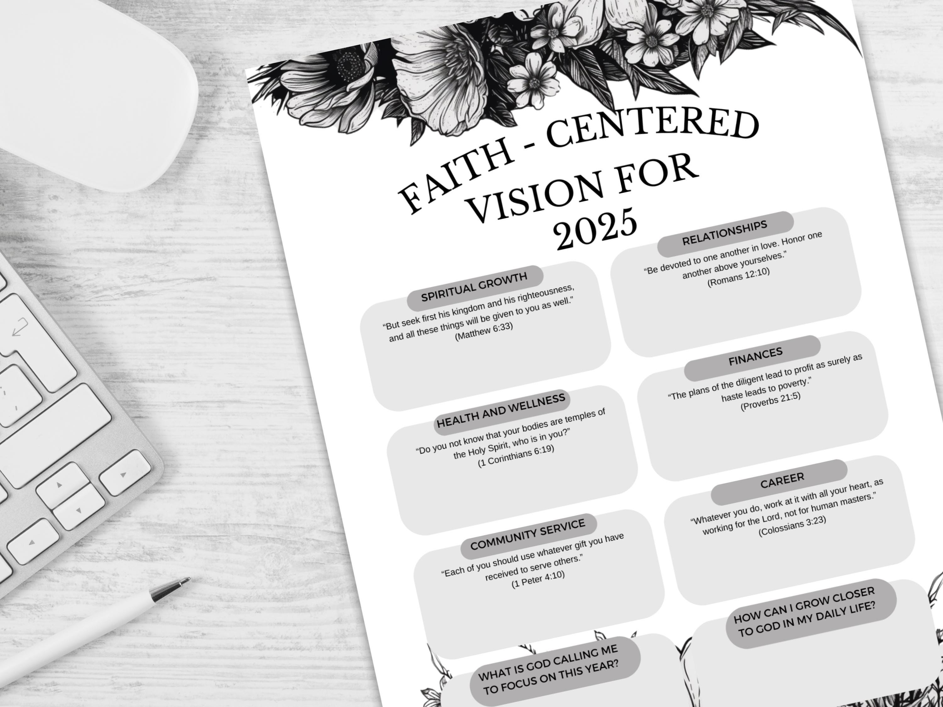 Faith-based Vision Board, Christian Vision Board Template, Goal Setting ...