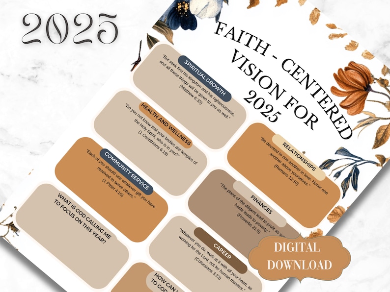 Faith-based Vision Board, Christian Vision Board Template, Goal Setting ...