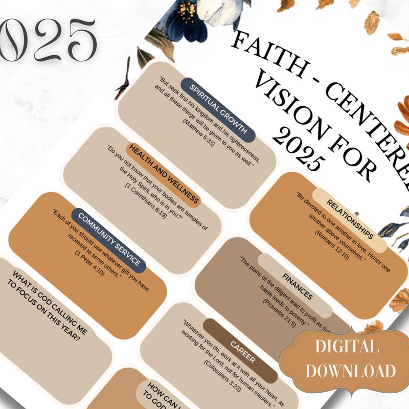 Vision Board Template - Etsy