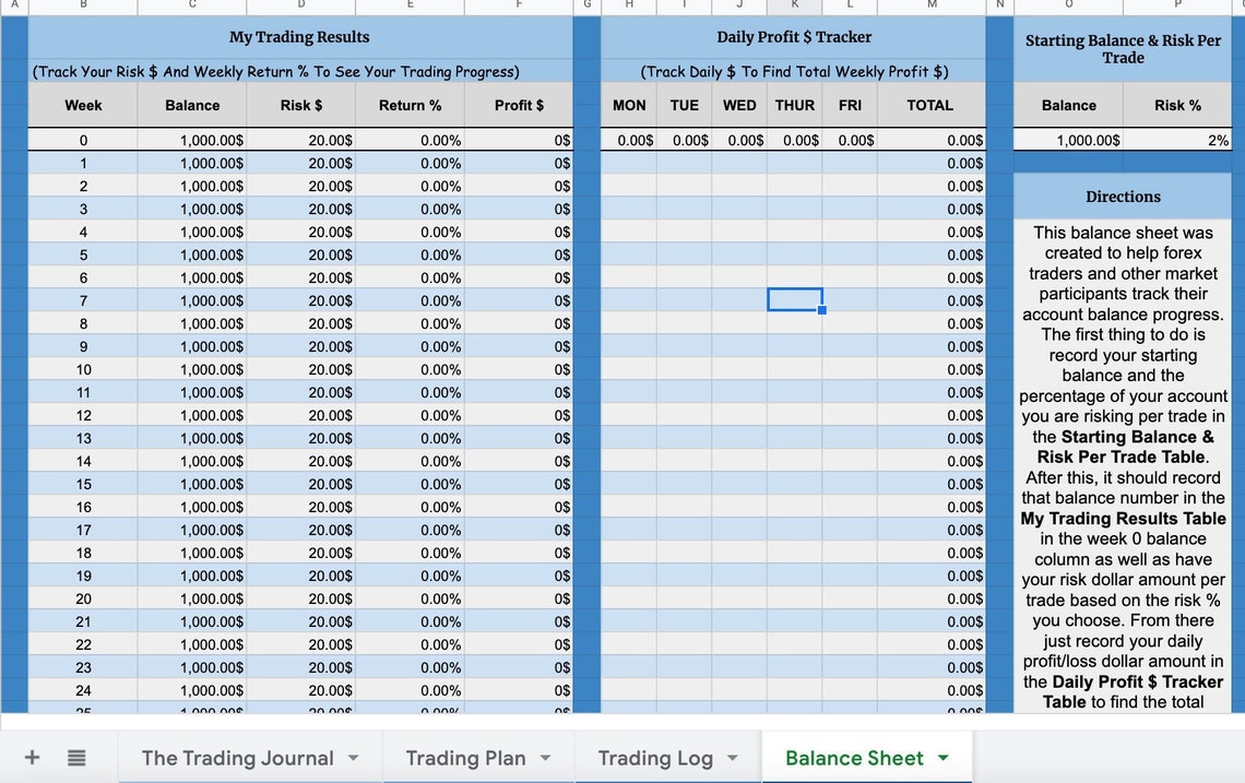 Digital Forex / Trading Journal for Beginner, Intermediate and Advanced ...