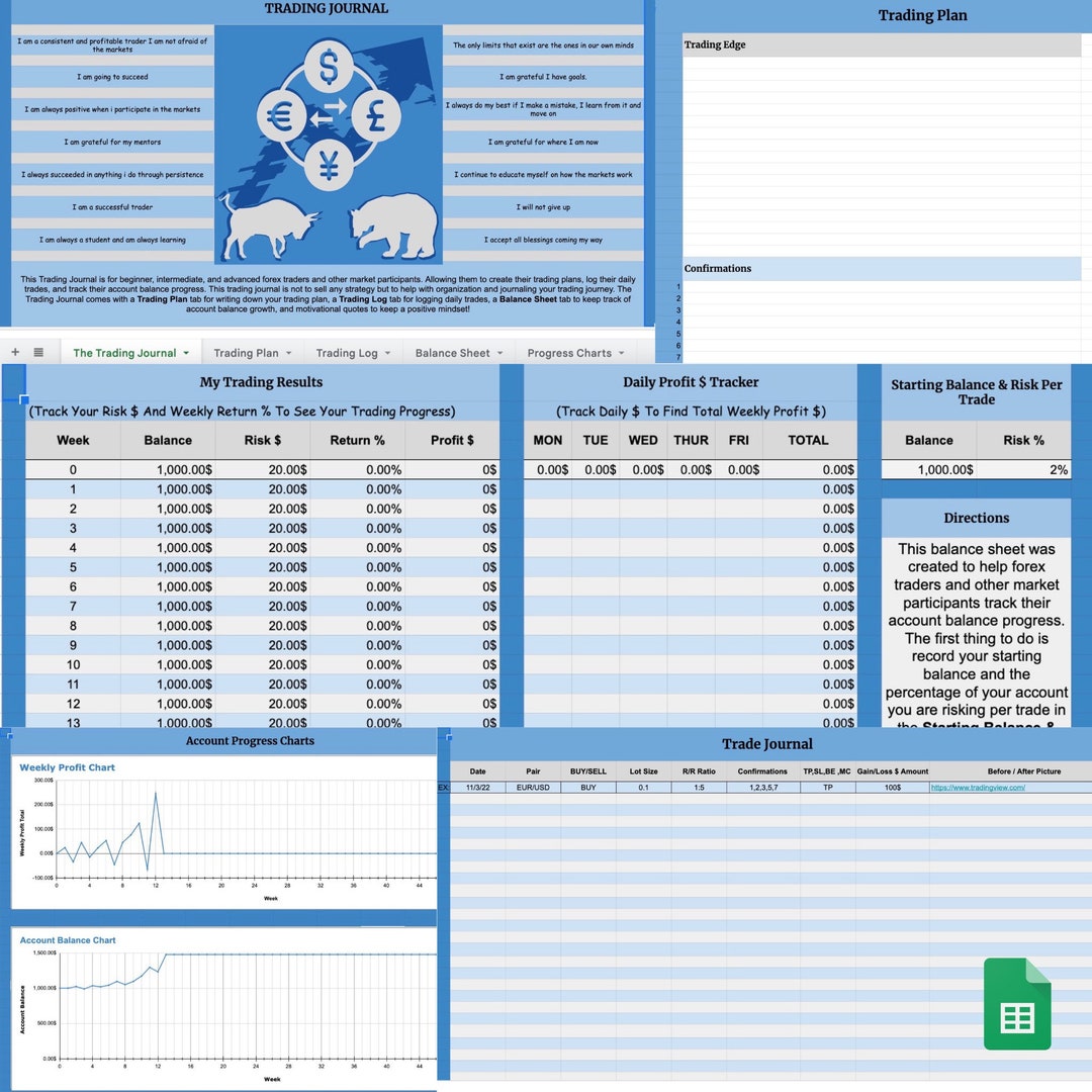 Digital Forex / Trading Journal for Beginner, Intermediate and Advanced ...