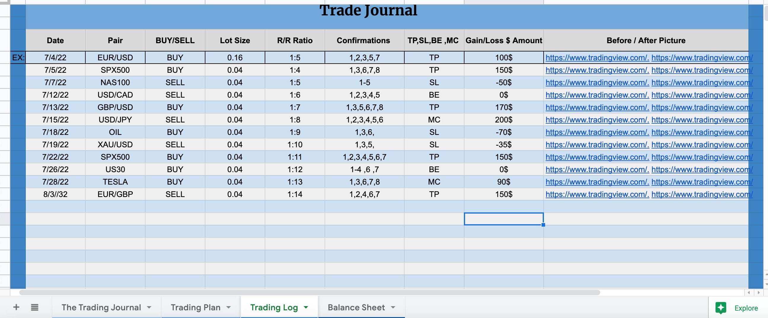 Digital Forex / Trading Journal for Beginner, Intermediate and Advanced ...