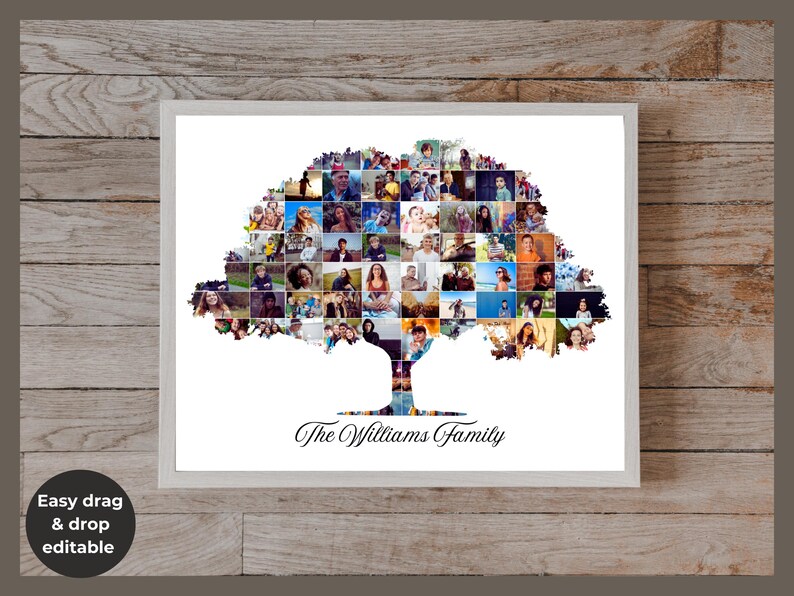 Custom Family Tree Photo Collage: Sentimental Reunion Gift (digital ...