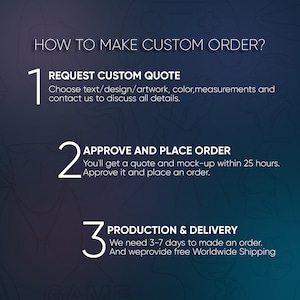 Custom Discord Gamertag - LED Neon Sign, Twitch Neon Light, Gamer Gifts ...