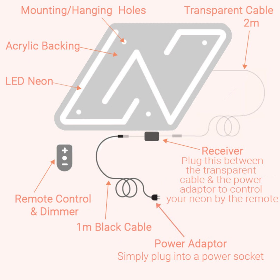 Nasa Logo LED Neon Sign Nasa Neon Sign Nasa Neon Light | Etsy