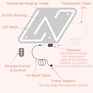 Panda LED Neon Sign animal Sign Panda Light Gangsta Panda | Etsy