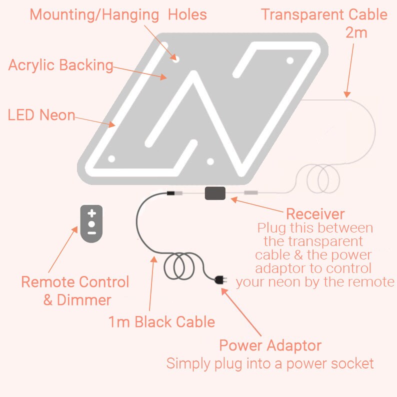 Panda LED Neon Sign animal Sign Panda Light Gangsta Panda | Etsy