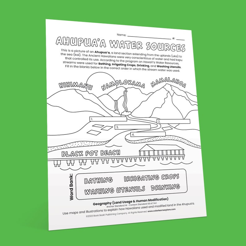 Hawaiian Ahupua'a Coloring Pages | Lesson Plans | ʻŌlelo Hawaiʻi ...