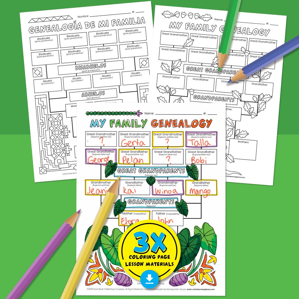 Genealogy Coloring Pages | Lesson Plans | Languages: English, Hawaiian ...
