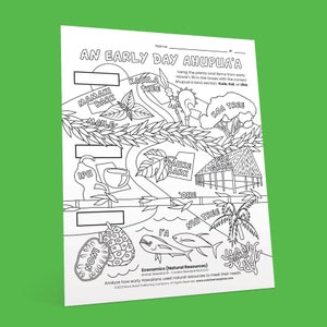 Hawaiian Ahupua'a Coloring Pages | Lesson Plans | ʻŌlelo Hawaiʻi ...