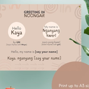 Noongar Greeting Poster Education Resource | Digital Download ...