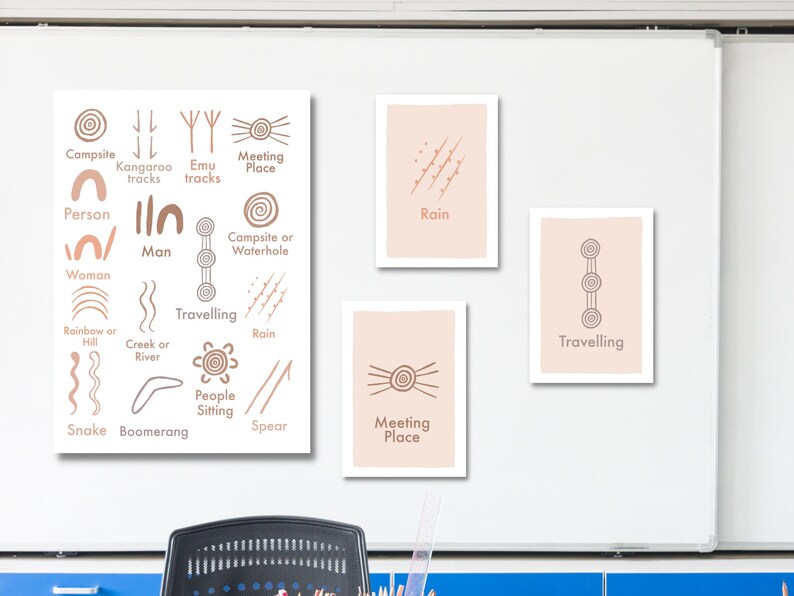 Aboriginal Symbols Flash Cards | Indigenous Art, Educational Printable ...