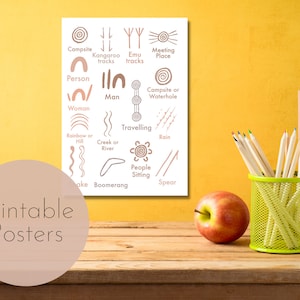 Set of 16 Symbols Australian Aboriginal | Indigenous Educational ...