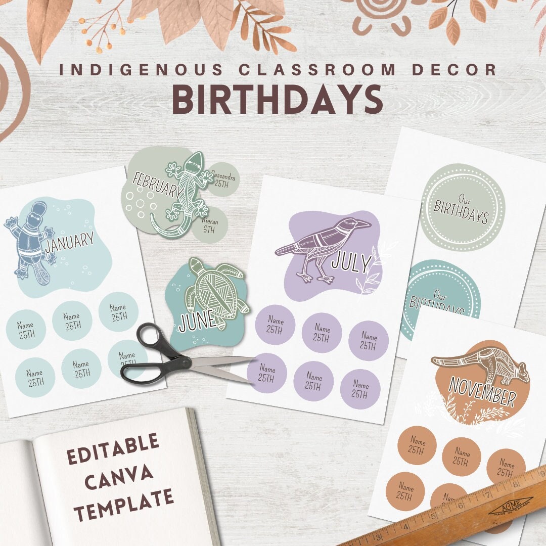 Indigenous Birthday Classroom Decor | Editable Templates | Digital ...
