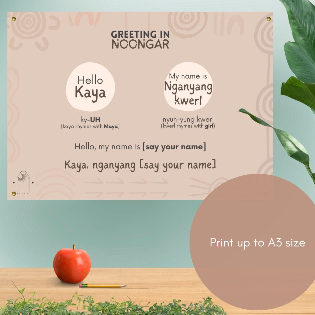 Noongar Greeting Poster Education Resource | Digital Download ...