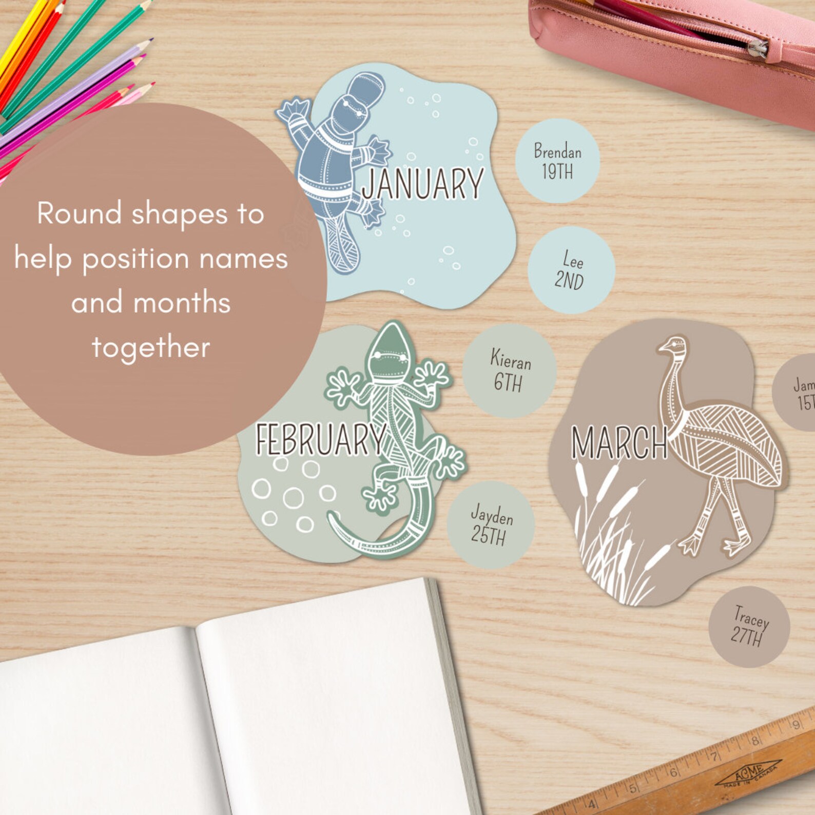 Indigenous Birthday Classroom Decor | Editable Templates | Digital ...