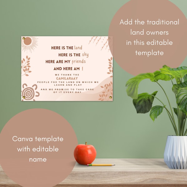 Aboriginal Design - Etsy Australia