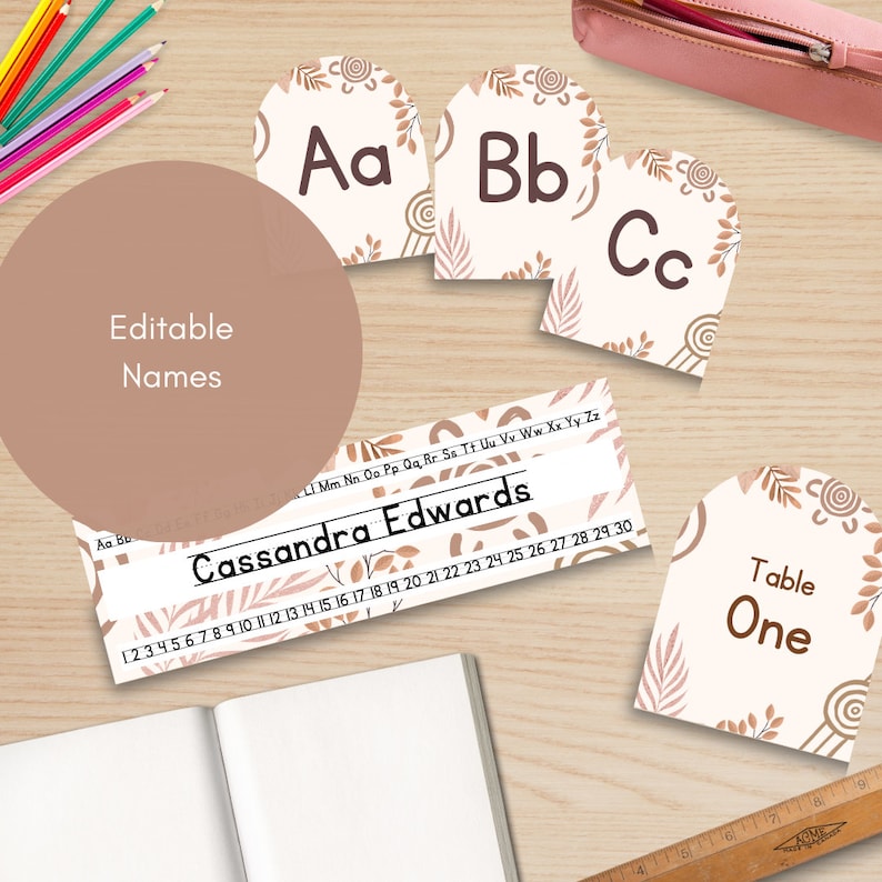 Indigenous Decor Bundle Classroom | Editable Templates | Digital ...