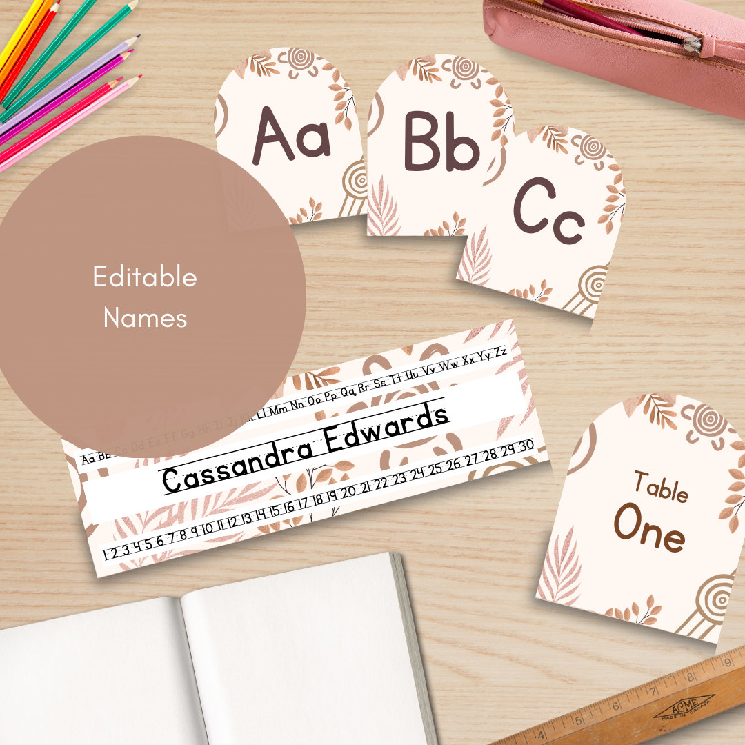Indigenous Decor Bundle Classroom | Editable Templates | Digital ...