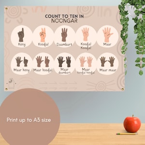 Noongar Counting Numbers Poster Education Resource | Digital Download ...