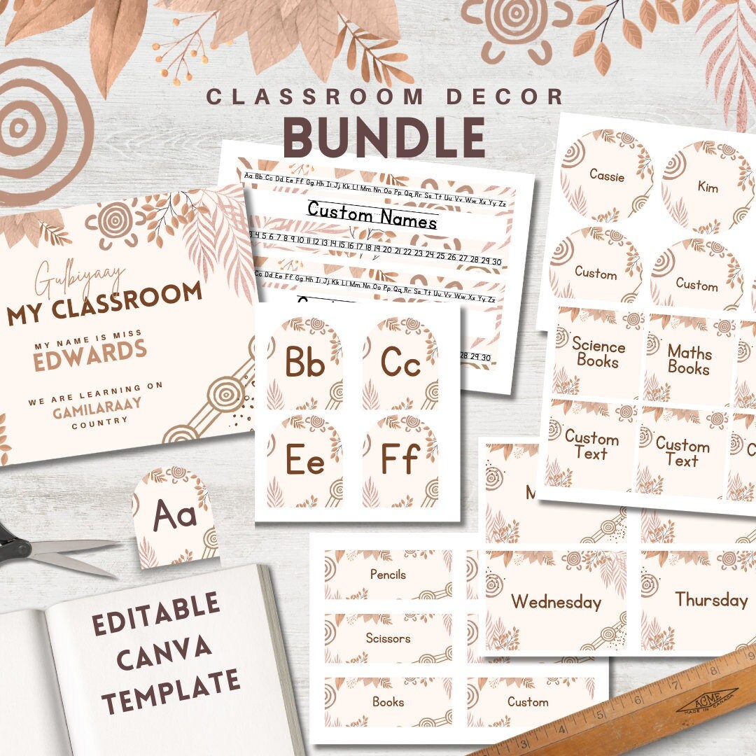 Indigenous Decor Bundle Classroom | Editable Templates | Digital ...