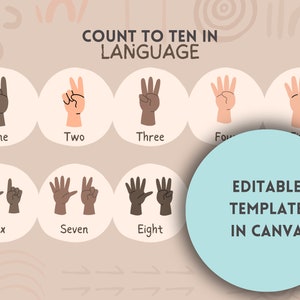 Editable Inclusive Counting Numbers Poster Education Resource Canva ...