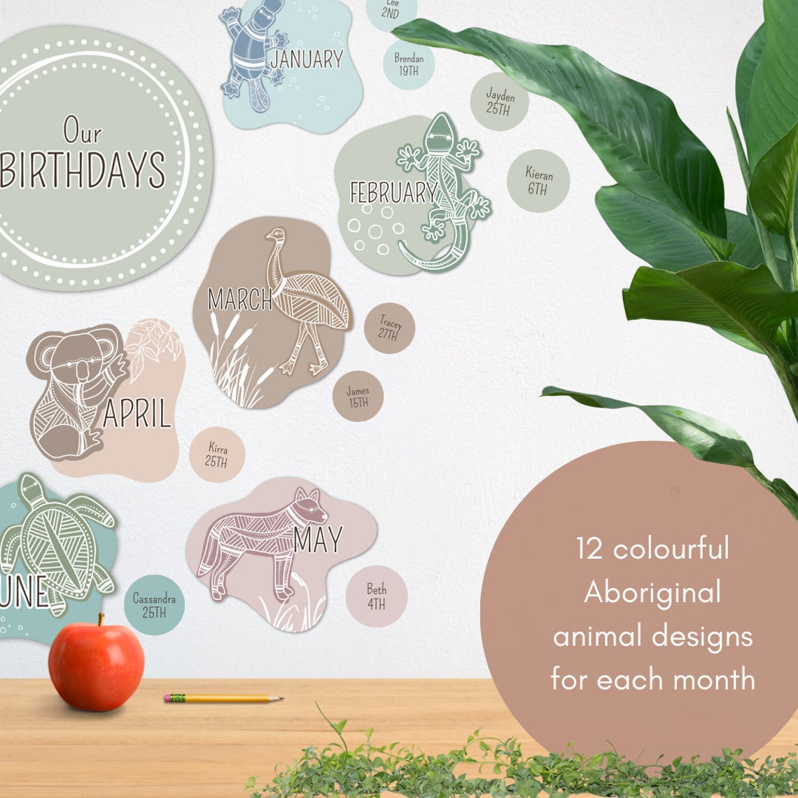 Indigenous Birthday Classroom Decor | Editable Templates | Digital ...
