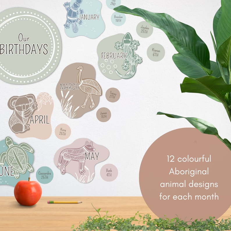 Indigenous Birthday Classroom Decor | Editable Templates | Digital ...