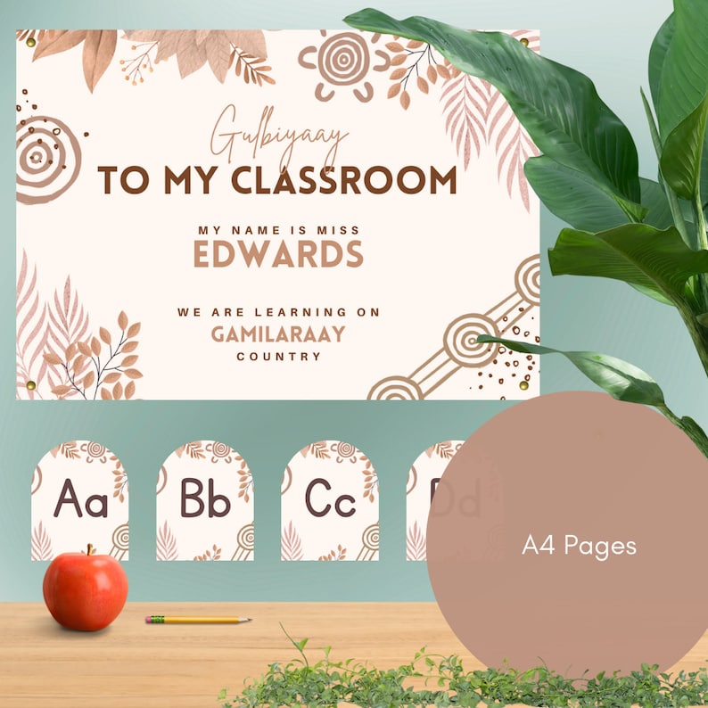 Indigenous Decor Bundle Classroom | Editable Templates | Digital ...