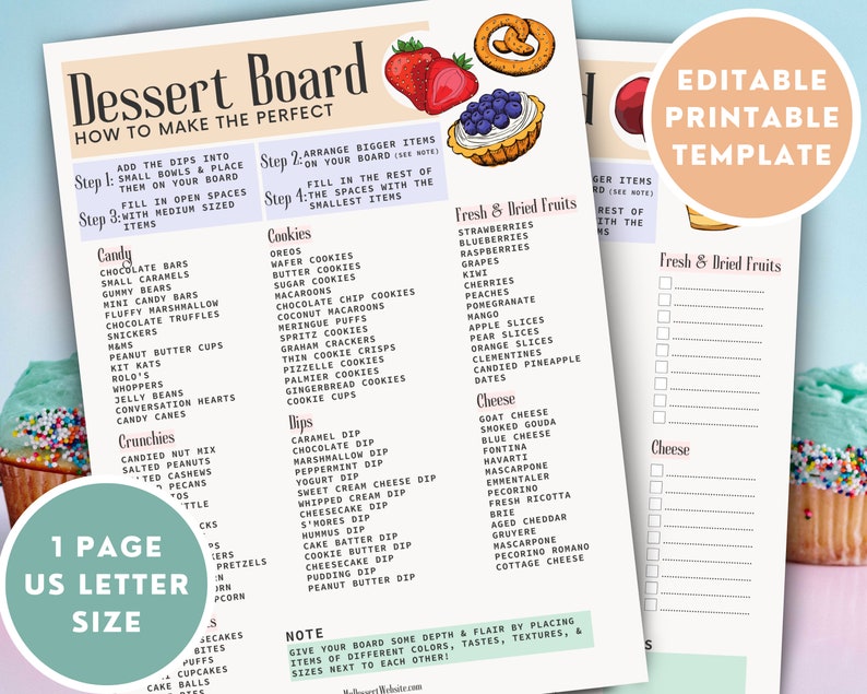 Editable PLR Dessert Board Cheat Sheet | Food Blogger Canva Template ...
