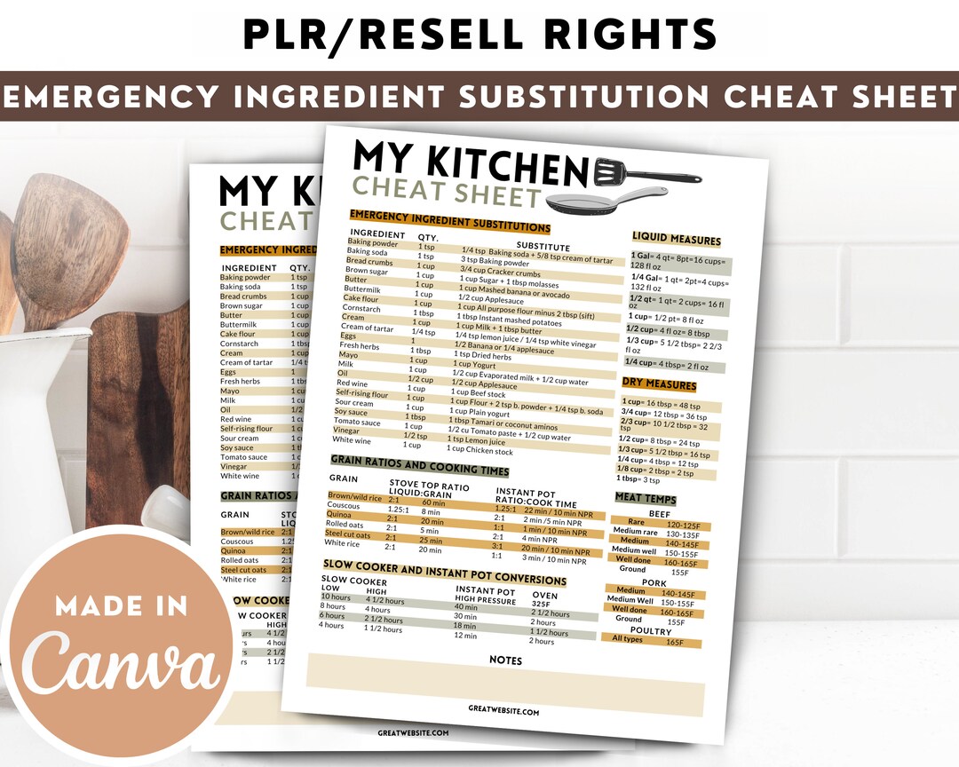 Editable PLR Emergency Ingredient Substitution Cheat Sheet Kitchen ...