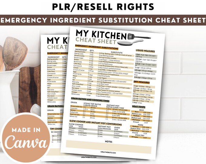 Editable PLR Emergency Ingredient Substitution Cheat Sheet | Kitchen ...