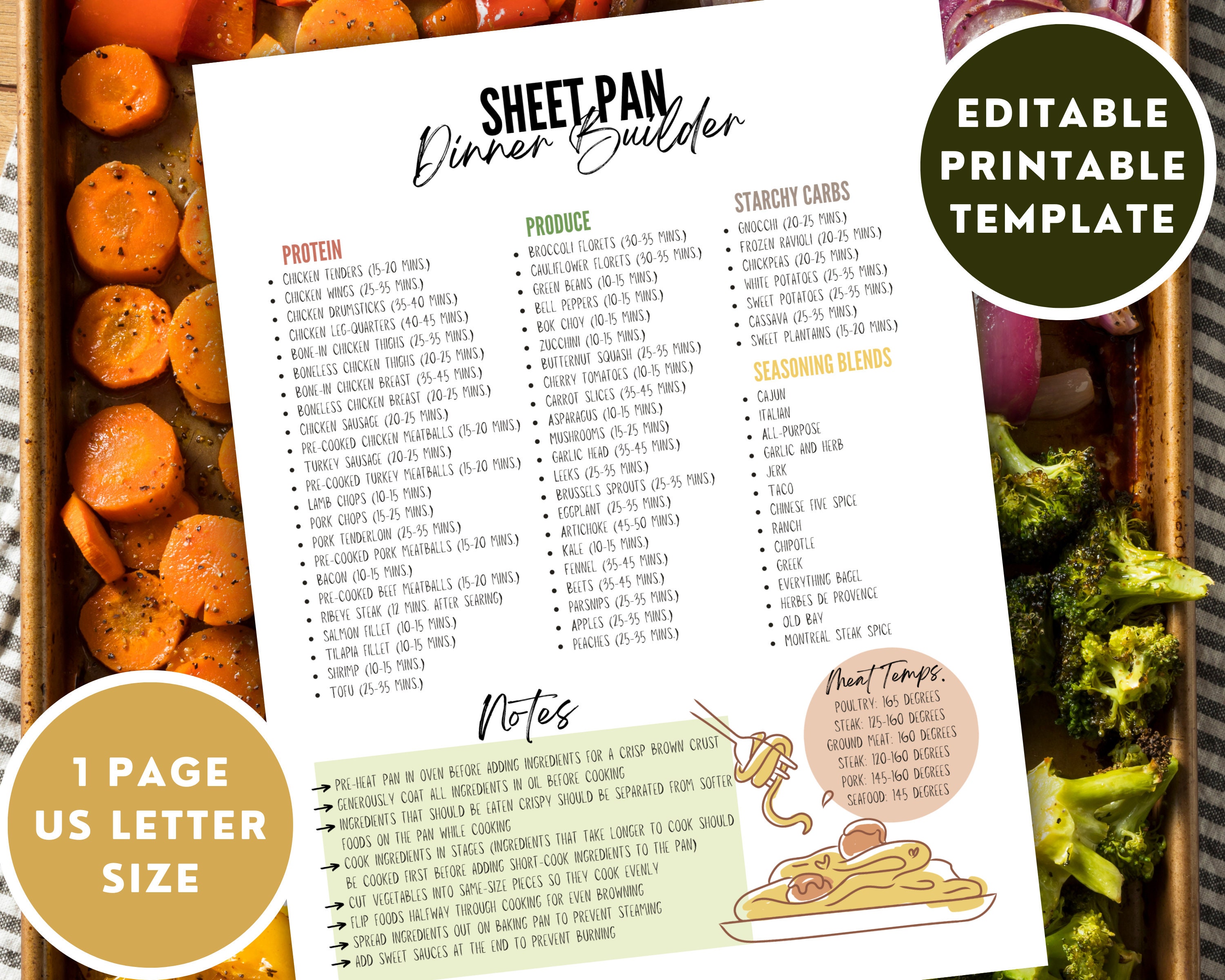 Editable PLR Sheet Pan Dinner Builder Canva Template Food Blogger Canva ...