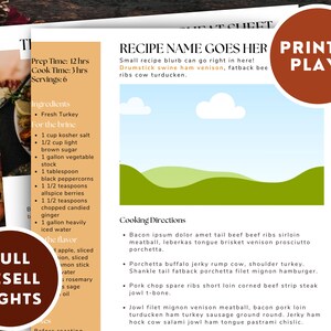 Printable PLR Thanksgiving Turkey Cheat Sheet | Commercial Use Food ...