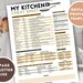 Editable PLR Emergency Ingredient Substitution Cheat Sheet Kitchen ...