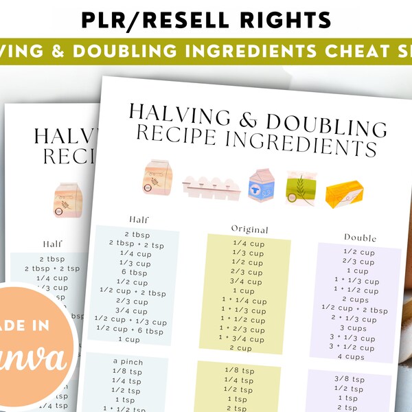 Goodnotes Cheat Sheet Template - Etsy