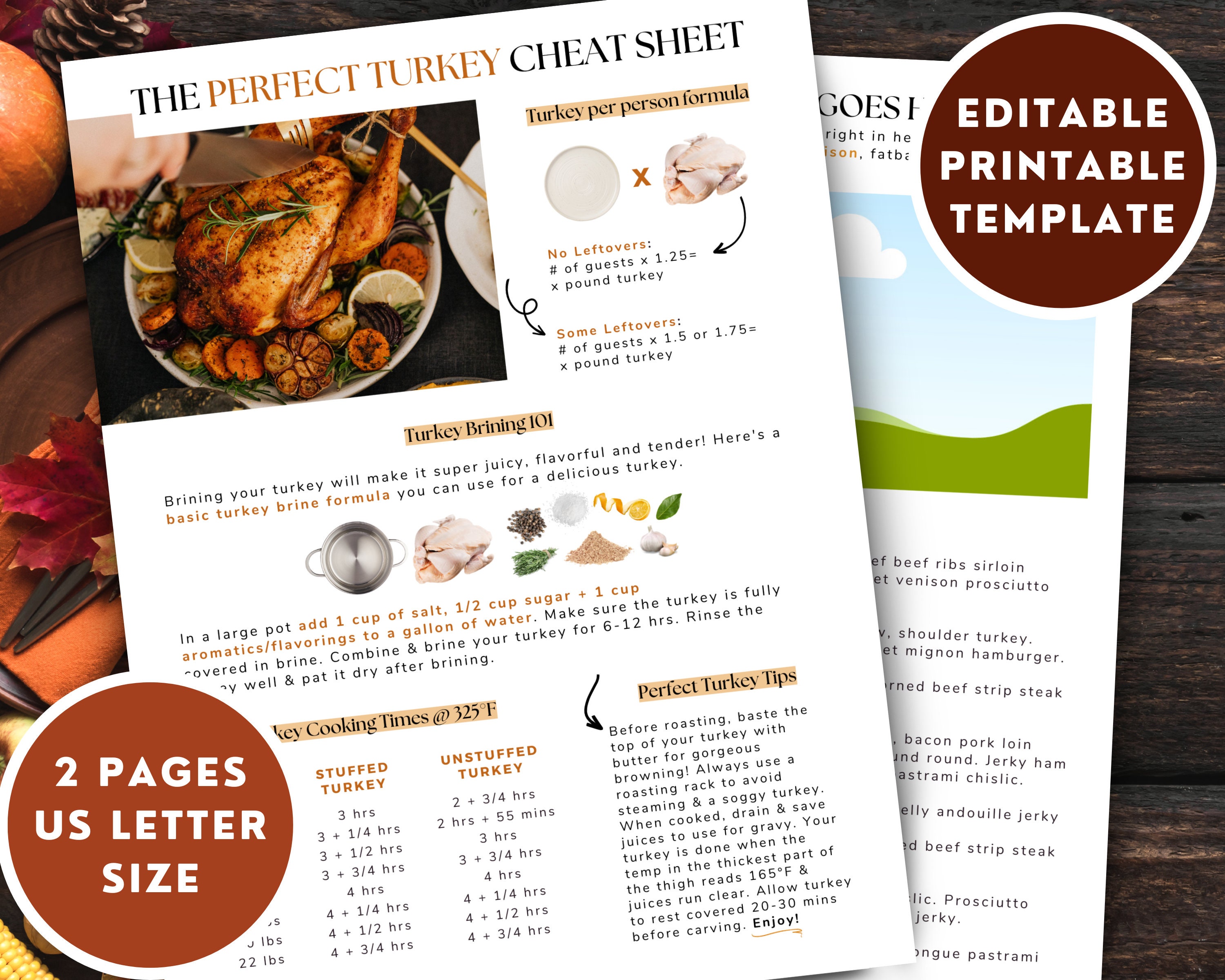 Printable PLR Thanksgiving Turkey Cheat Sheet | Commercial Use Food ...