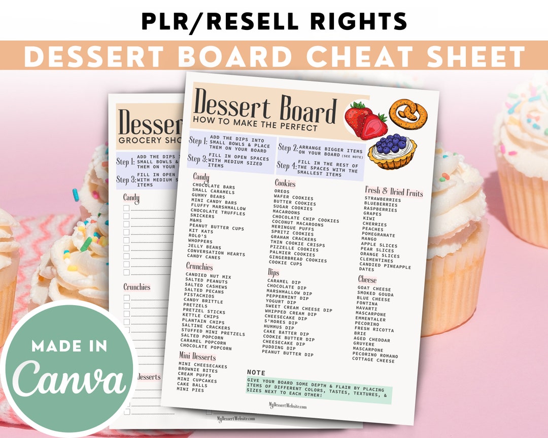 Editable PLR Dessert Board Cheat Sheet | Food Blogger Canva Template ...