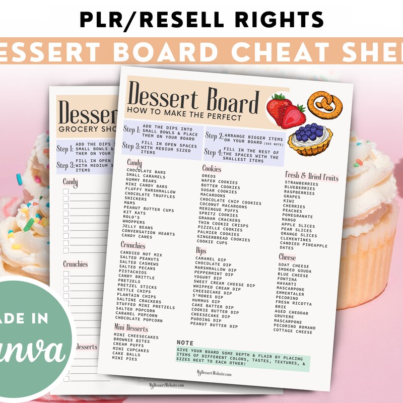 Cookie Cheat Sheet - Etsy
