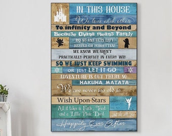 In This House Poster | Etsy