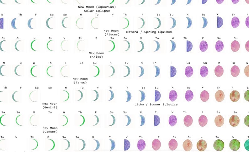 Moon Calendar 2026 Lunar Chart - Etsy