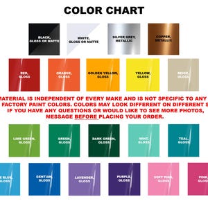 HDUSA Goat Dial Overlay Vinyl Decal Color Accent Color Custom Mod Trim ...