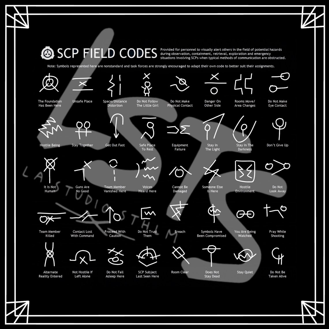SCP Field Codes Stamp Set Procreate Tattoo Stamp Set - Etsy Australia